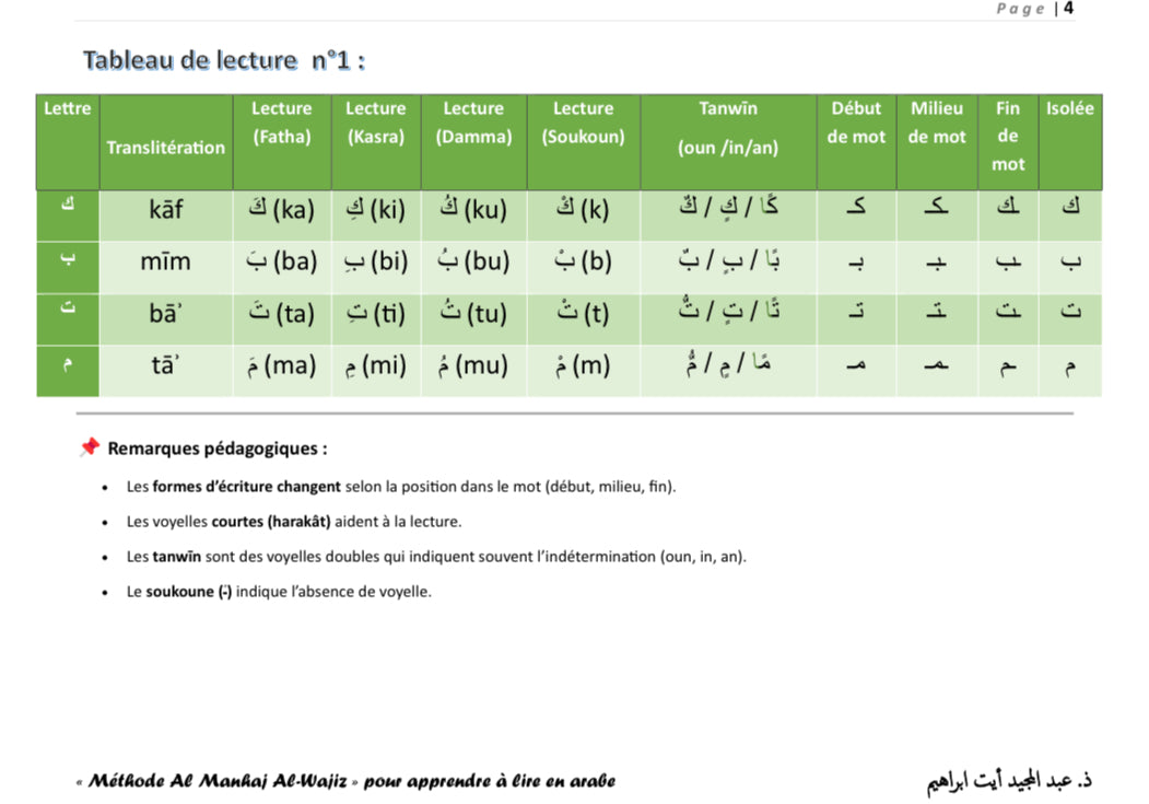 La méthode « AL-WAJIZ » pour apprendre à lire en arabe PDF. – Ma boutique